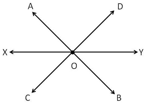 What Is A Transversal Basic Definition With Figures Teachoo