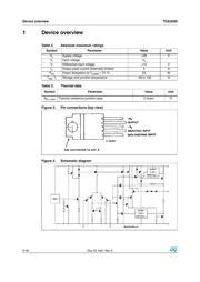 TDA2050 Audio Amplifier IC Pinout Diagram ADatasheet