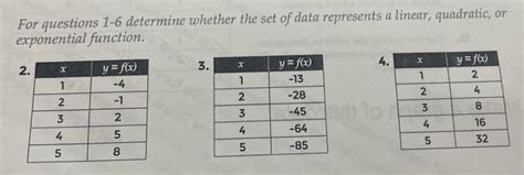 solved for questions 1 6 determine whether the set of data