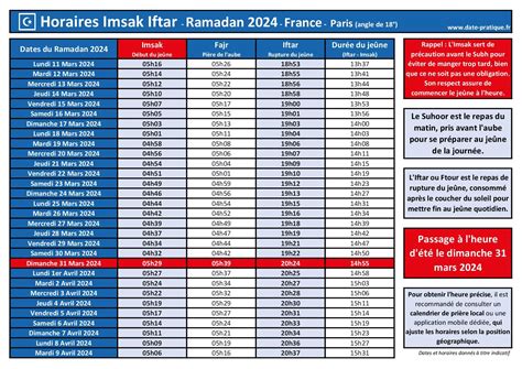 Horaires Iftar et Imsak Ramadan 2024 À quelle heure manger lors