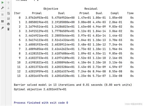 基于distflow的含分布式电源配电网优化模型【ieee39节点】（python代码实现） Csdn博客