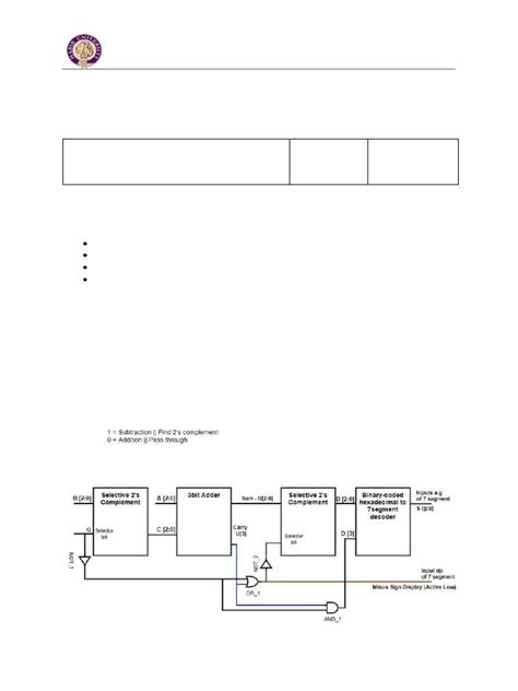 lab 07 group 1 pdf