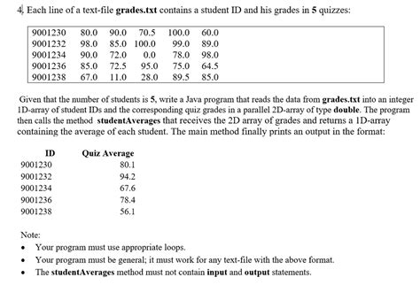 solved each line of a text file grades txt contains a