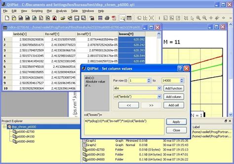 Qtiplot Heise Download
