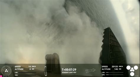 Spacex巨型星舰火箭第四次试飞 助推器和星舰均成功软着陆