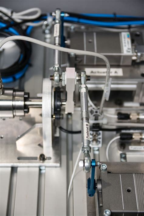 Gnc Subsystems Tum Institute Of Flight System Dynamics