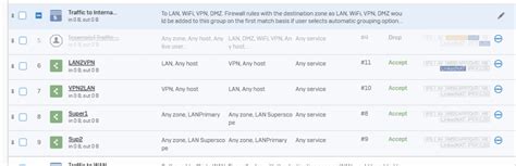 Ipsec Remote Access Vpn Not Passing Traffic Xgv19 Discussions Sophos Firewall Sophos