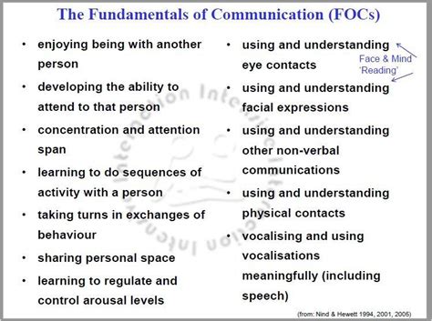 Dr Dave Hewett Obe On Linkedin Intensive Interaction And Positive Behaviour Support 4 Now The