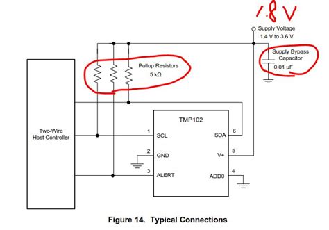 tmp102 inquire fast mode and high speed hs mode setting sensors forum sensors ti e2e