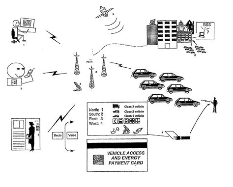 Positioning System Patented Technology Retrieval Search Results