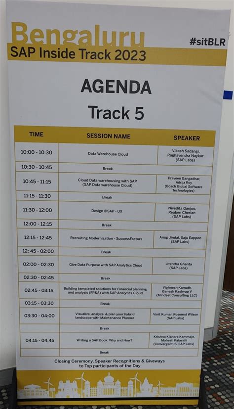Kritika Hebballi On Linkedin Sitblr Sap Sapcommunity Sapfiori