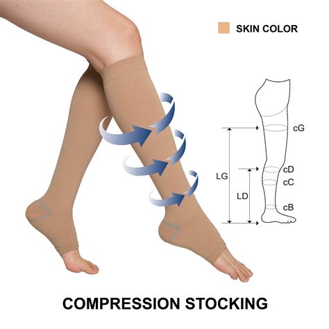 15 21mmhg Open Toe Compression Stocking Class 1 Compression Stocking