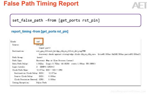Fpga 】设置伪路径ise Set False Path Csdn博客