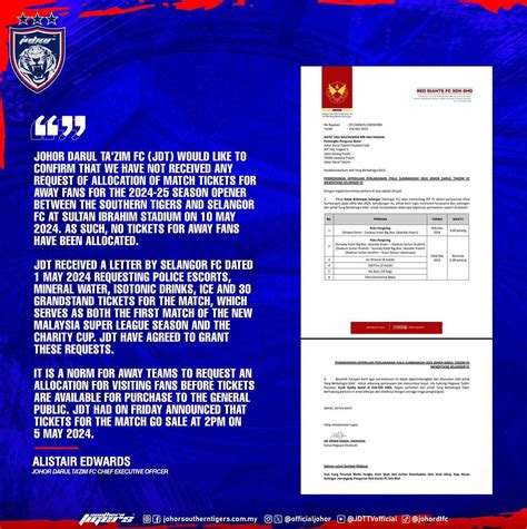 2024 Jdt Fc Johor Darul Tazim Fc