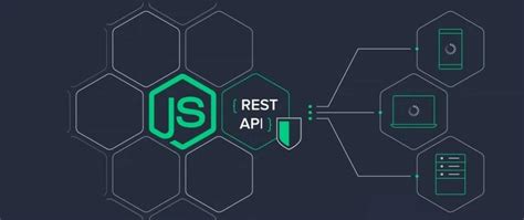 Sajawal Khan On Linkedin Building A Restful Api With Nodejs And Expressjs