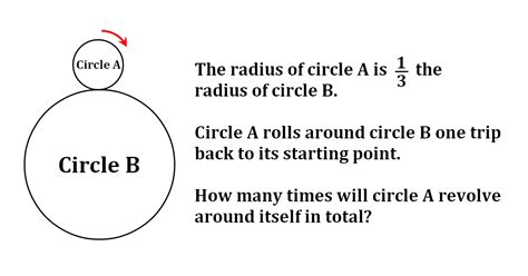 Solution Circle A Rolls Around Circle B Art Of Mathematics