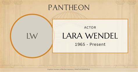 Lara Wendel Biography Pantheon