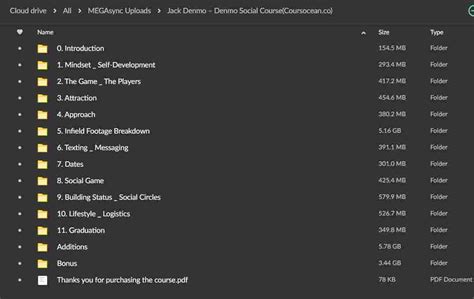 Jack Denmo Denmo Social Coursocean