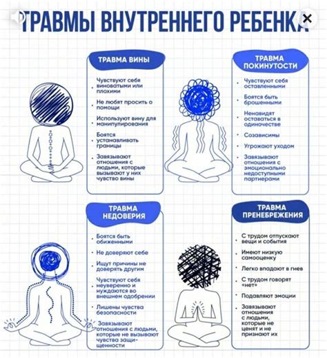 Love Languages Artofit