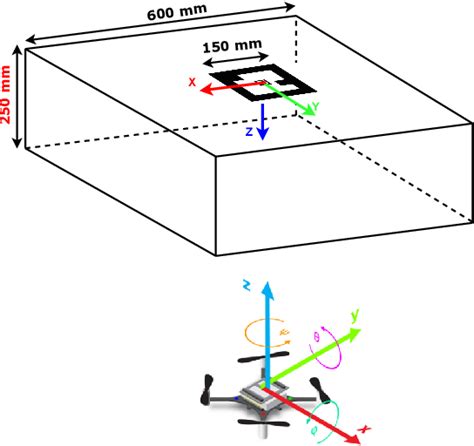 figure 1 from multi sensor based target pose estimation for autonomous