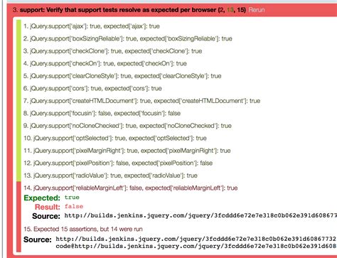 Regression Support Tests Broken · Issue 3730 · Jqueryjquery · Github