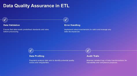 Top 10 Data Warehousing Ppt Powerpoint Presentation Templates In 2026