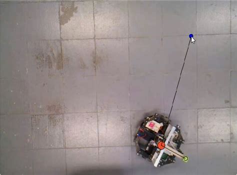 Figure 1 From Vision Based Target Tracking Using An Unmanned Aerial