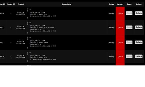 Jr Mp3 Conversion Bitrate Bitrate The Jamroom Network Jamroom