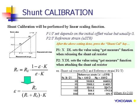 Shunt Calibration Formula At Carl Ward Blog