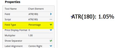 Average Daily Trading Range Script Optuma Scripting Optuma Community