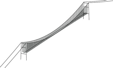Measured Flutter Derivatives Of Bridge Deck A 0 • And B 3 • Download Scientific Diagram