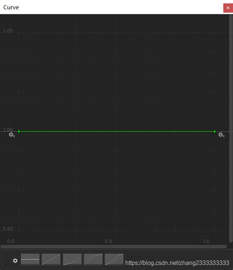 Unity 贝塞尔曲线 Animationcurveunity通过animation动画生成贝塞尔曲线代码 Csdn博客