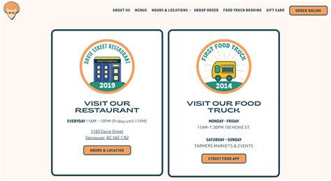 5 Best Restaurant Website Builders For Direct Orders