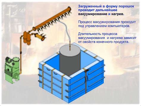 Порошковая металлургия - презентация онлайн