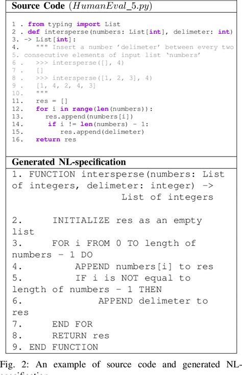 Figure 2 From Specification Driven Code Translation Powered By Large