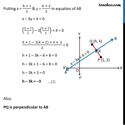 Example Straight Lines Work As Plane Mirror For A Point