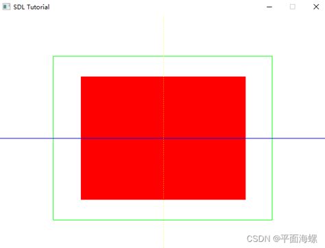 Sdl2 学习之路 03（渲染纹理和几何图形）unable To Create Texture Csdn博客