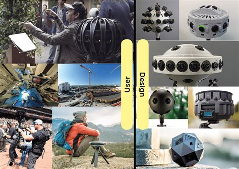 Pal Worlds First 360° Stereo And Depth Sensor Behance