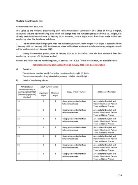 T02020000cd0003mswe Pdf Telephone Numbering Plan Voice Over Ip