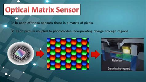Touchless Touchscreen Ppt