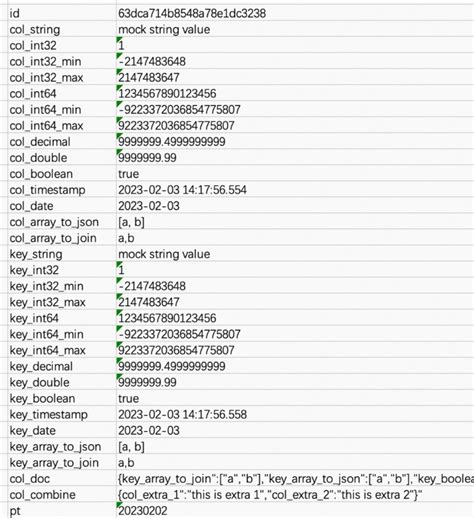 use a batch synchronization task to read data from a mongodb data source dataworks alibaba