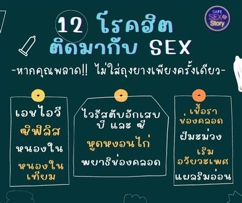 คลินิกบางรัก 12 โรคฮิต ติดมากับ Sex