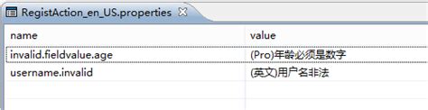 Struts2输入校验（xml方式）及其国际化配置struts2数据校验与国际化 Csdn博客