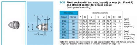 B Pin Lemo B Series Connectors Lemo Female Connector With Nuts Fixed