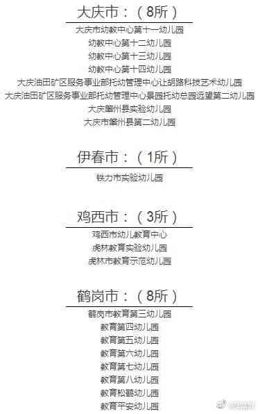 80所幼兒園入圍黑龍江省級示範性幼兒園 每日頭條