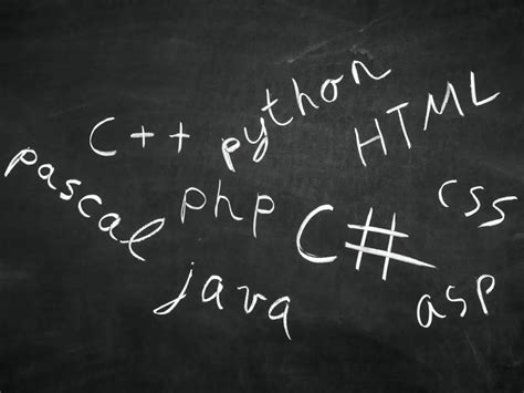 Los 10 lenguajes de programación más usados del mundo