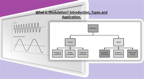 Microdigisoft Technical Tutorials On Tumblr