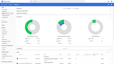Calio GitHub Topics GitHub