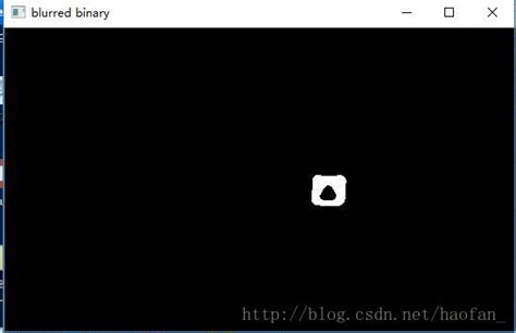 交通标志检测opencvandpythonpython交通标志提取 Csdn博客