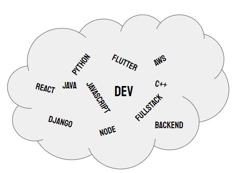 파이썬으로 시작하는 백엔드 개발 IT 뉴스레터 아티클 개념정리부터 취업꿀팁까지 부트텐트